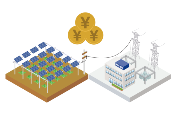 PPAモデルについて - Spaq株式会社